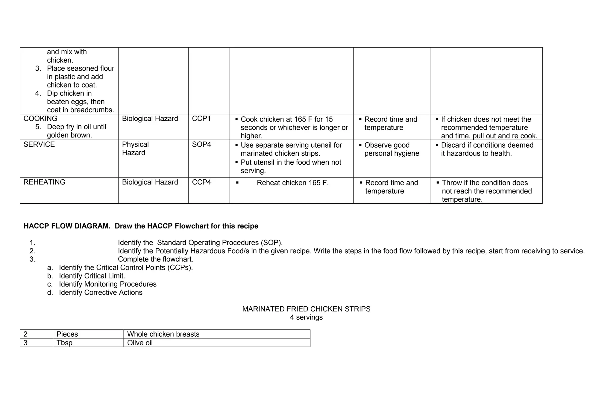 HACCP chart sample | DOC