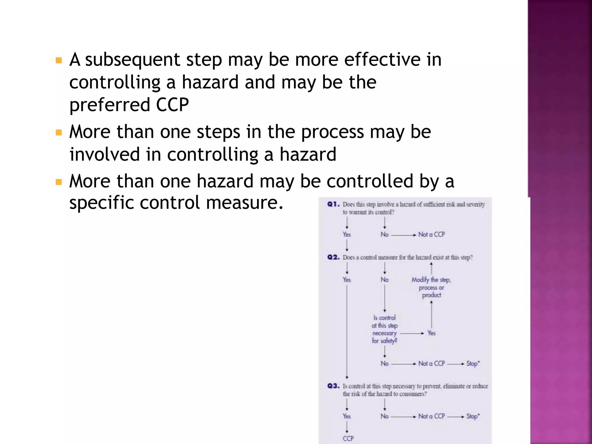 Haccp guidelines and status in india | PPTX