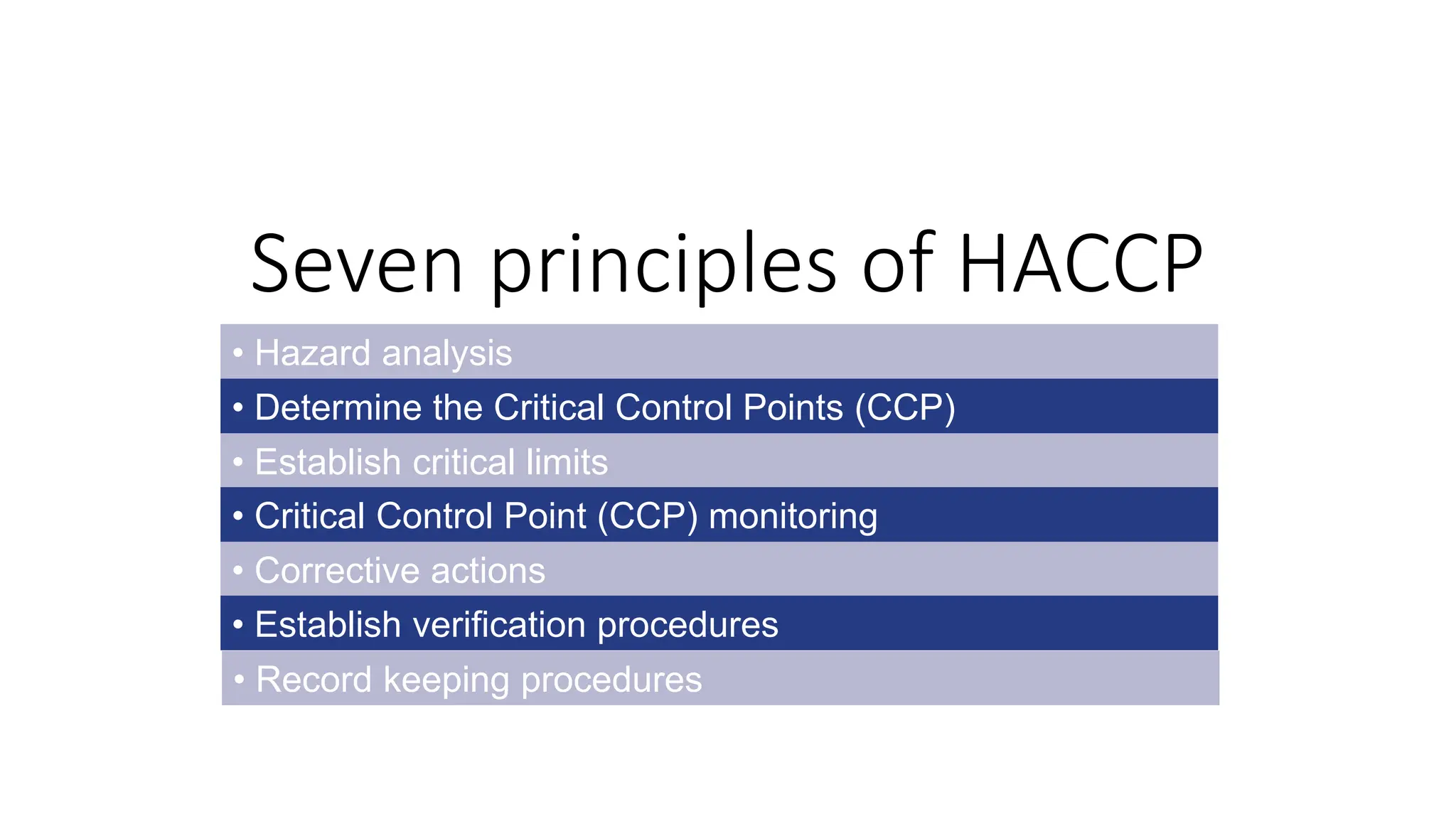 HACCP (HAZARDOUS ANALYSIS CRITICAL CONTROL POINT) IN DAIRY INDUSTRY.pptx