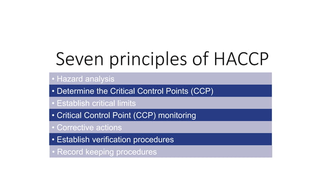 HACCP (HAZARDOUS ANALYSIS CRITICAL CONTROL POINT) IN DAIRY INDUSTRY ...