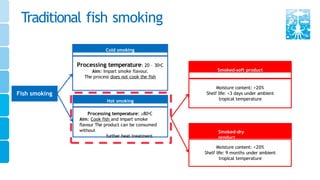 HACCP implementation for traditional fish processing techniques.pptx
