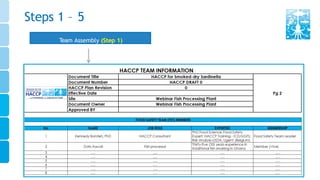 HACCP implementation for traditional fish processing techniques.pptx