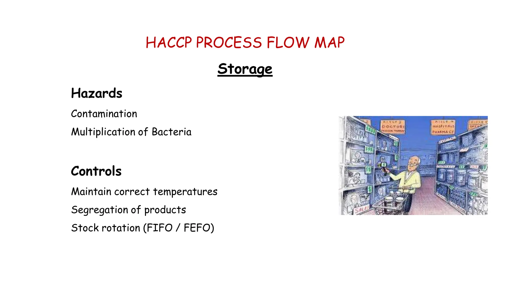 haccp (hazard analysis critical control point ) persentation.pptx