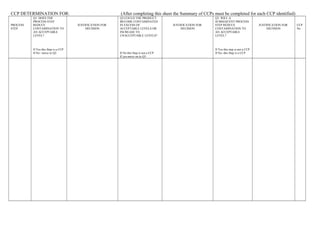 Haccpplan (2) | DOC