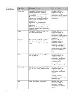 HACCP plan for bread making by Viduranga Nuvan | PDF