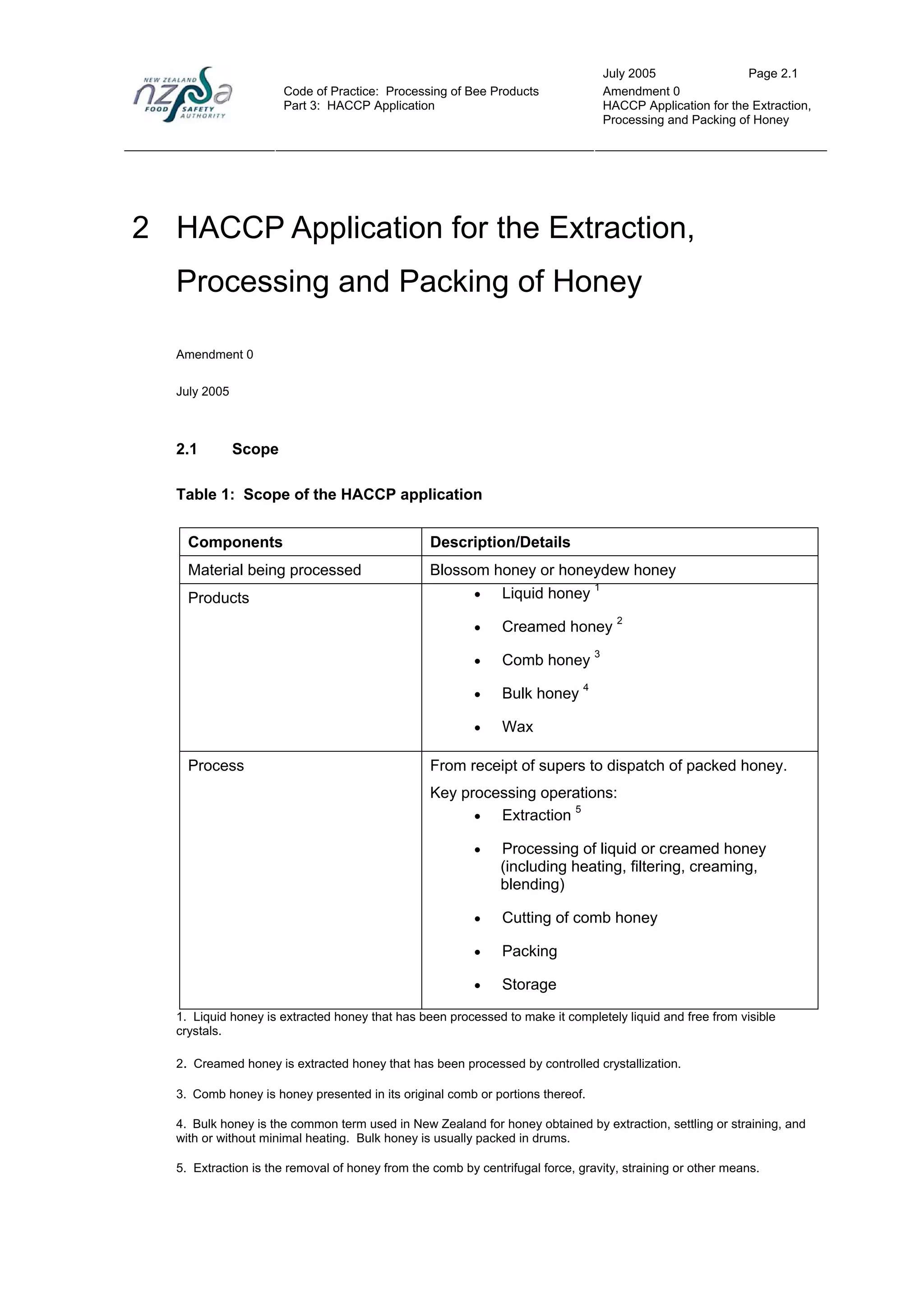 Haccp plan for honey | PDF