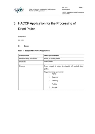 Haccp plan for honey | PDF