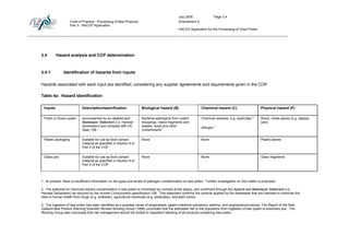 Haccp plan for honey | PDF