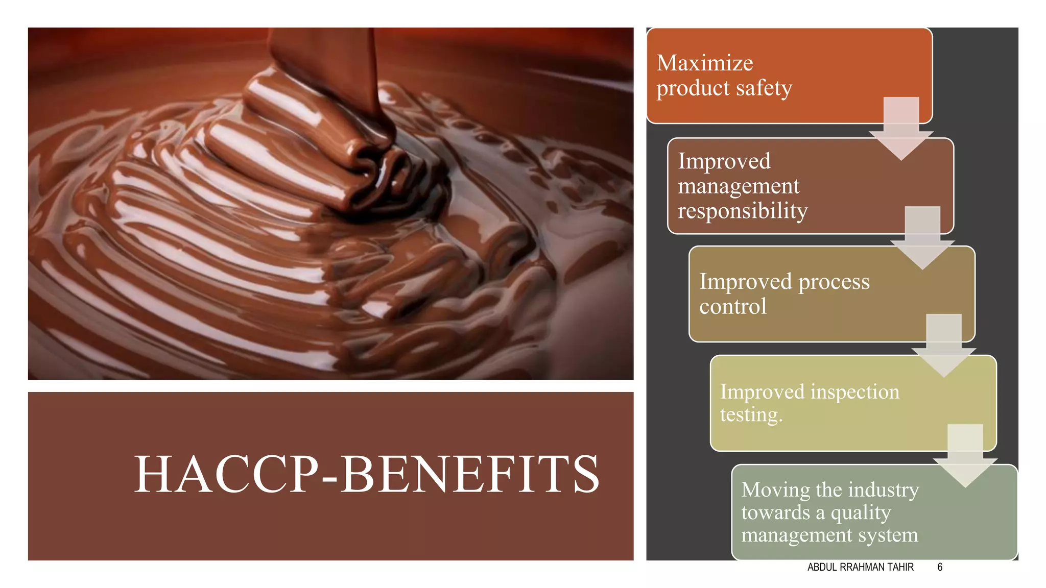 HACCP Plan for Industrial Manufacturing of Chocolate | PPTX