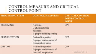 HACCP Plan for Industrial Manufacturing of Chocolate | PPTX