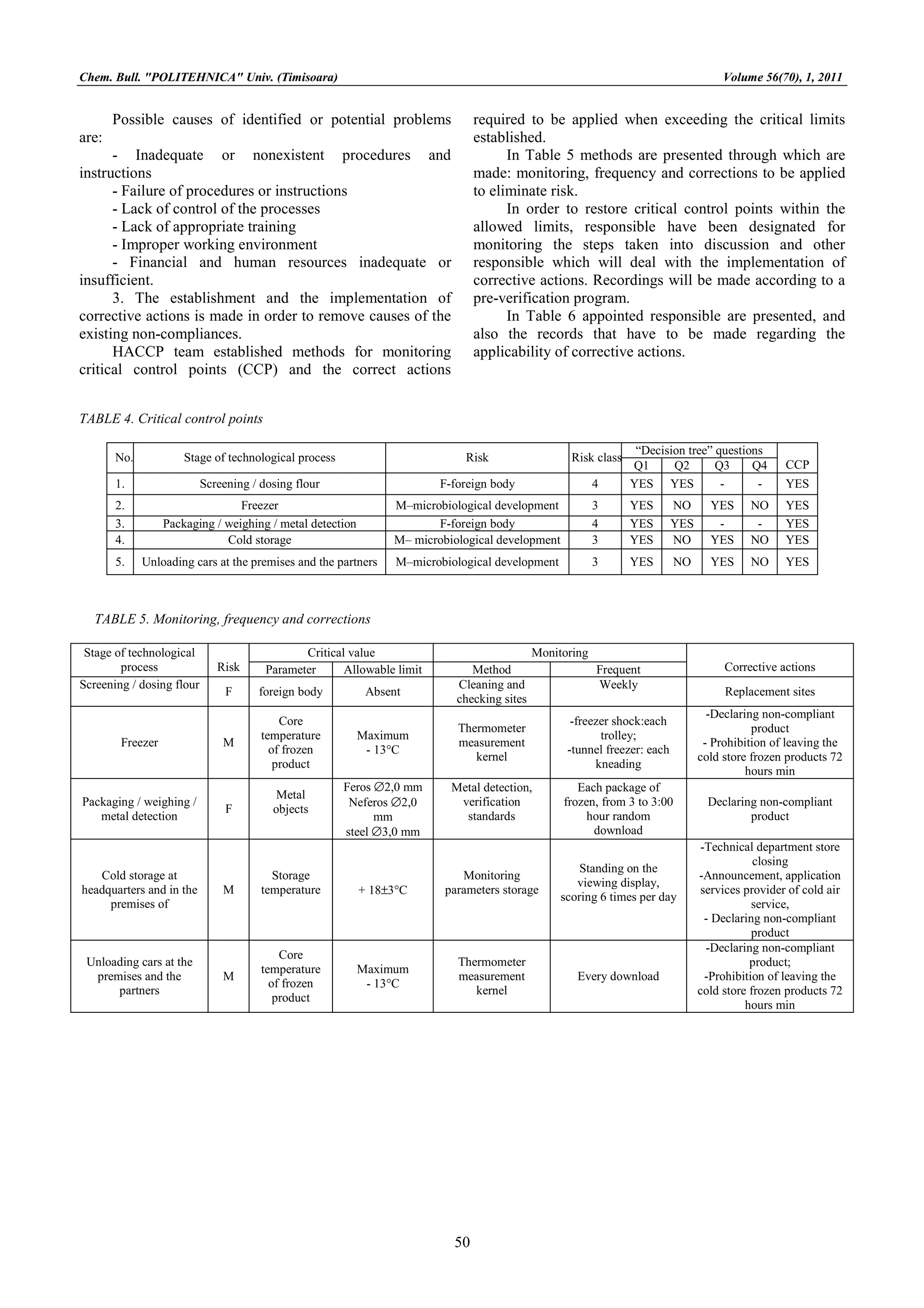 HACCP plan for pastry | PDF