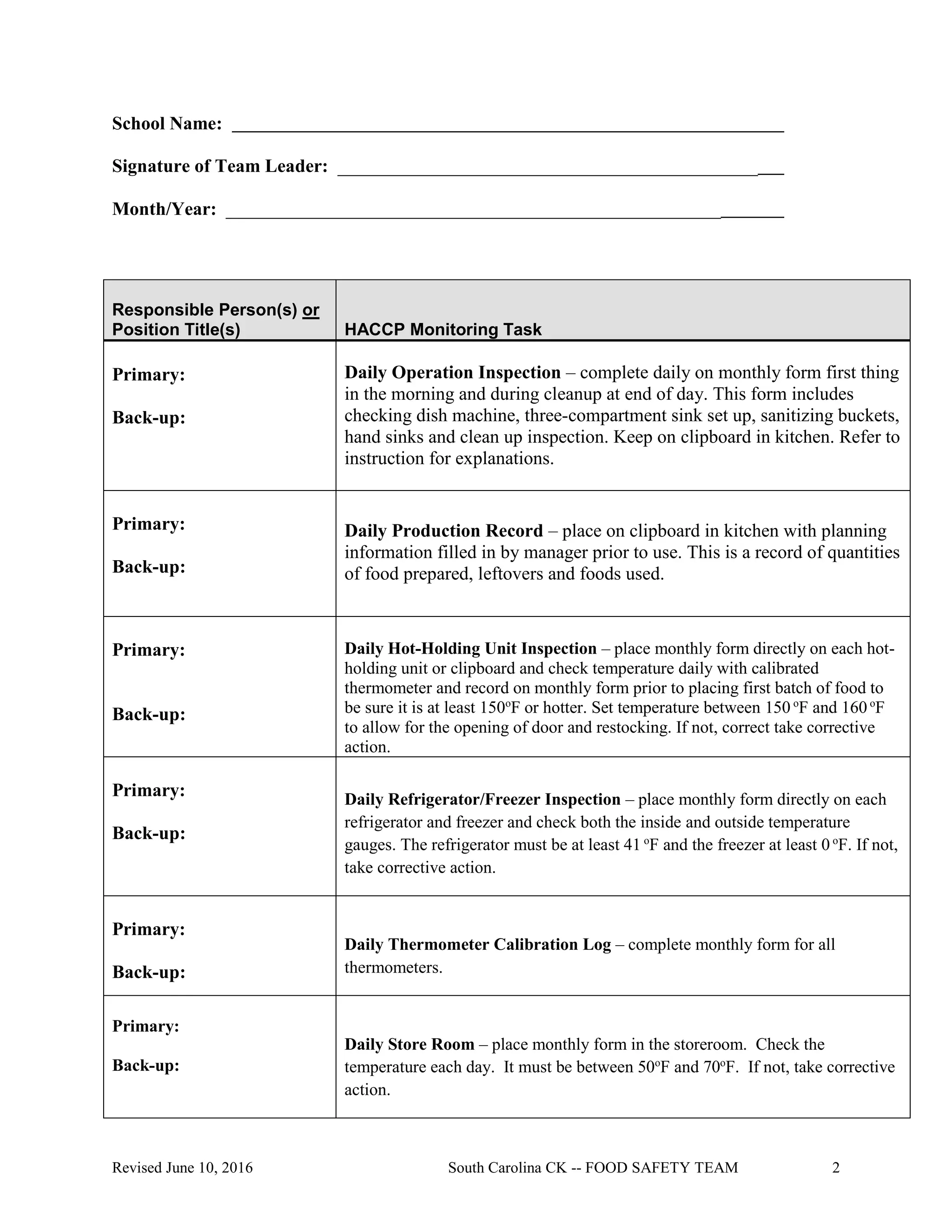HACCP Plan for Schools (guide to implement) | PDF