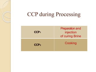 HACCP Plan in Meat Industry | PPTX