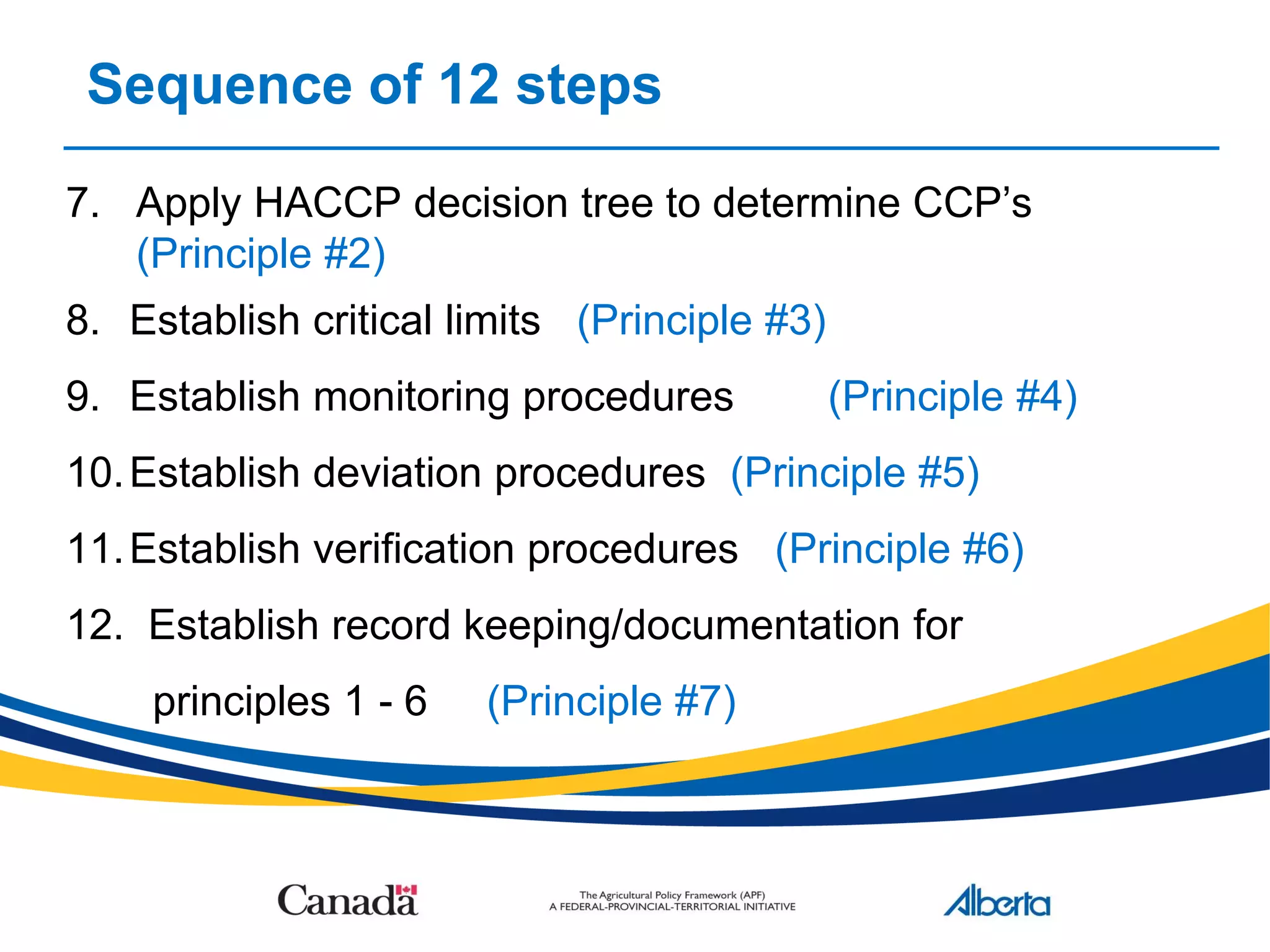 Presentation: How to Develop a HACCP Plan in 12 Steps | PDF