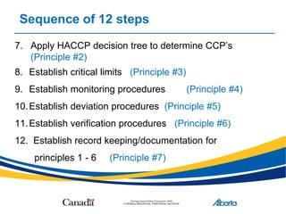 Presentation: How to Develop a HACCP Plan in 12 Steps | PDF