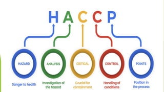 HACCP PRESENTATION.pptx