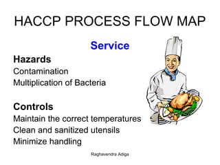 HACCP presentation | PPT