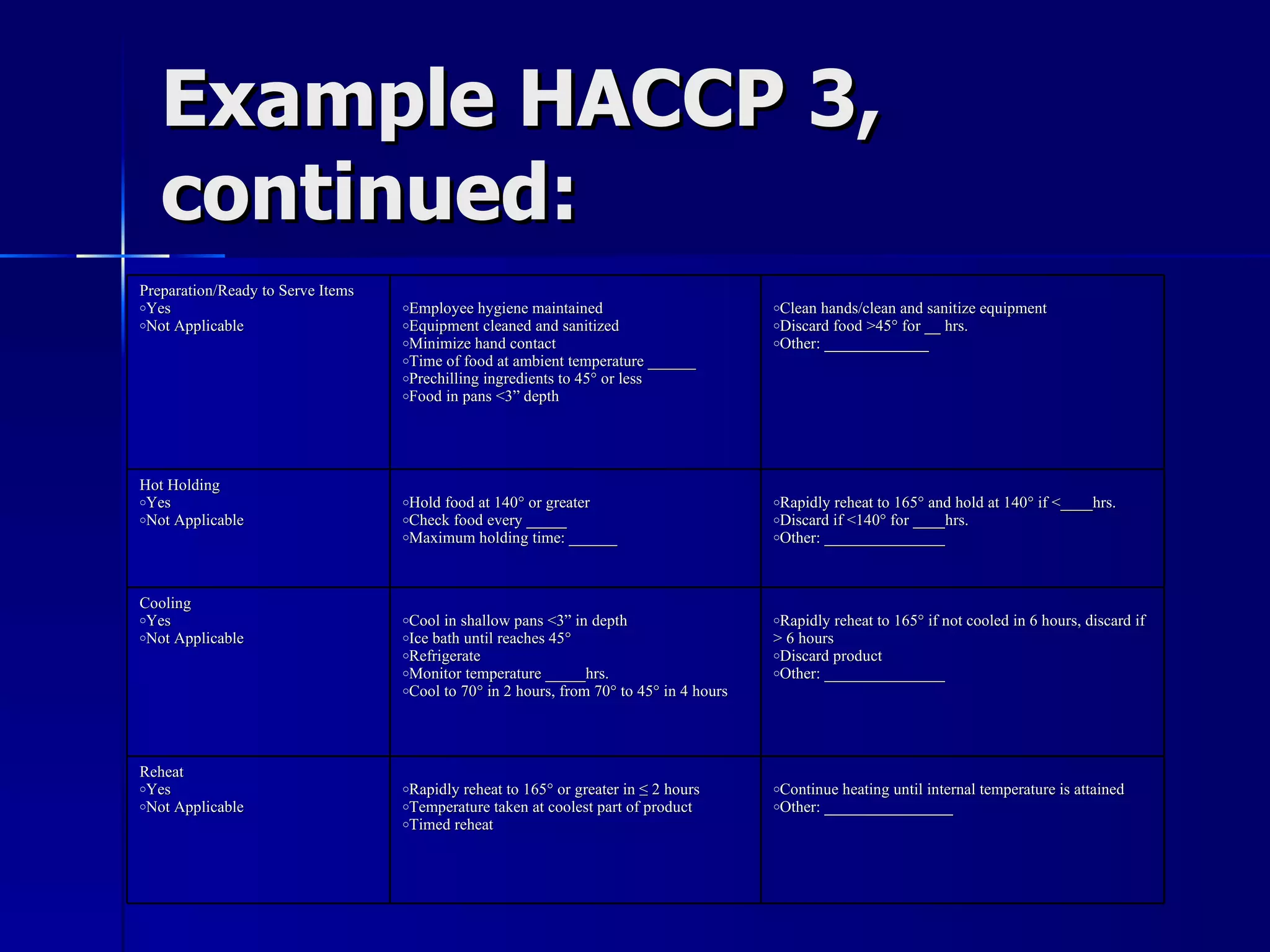 Haccp Presentation1 | PPT