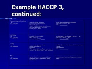 Haccp Presentation1 | PPT