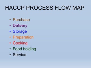 HACCP .pptx