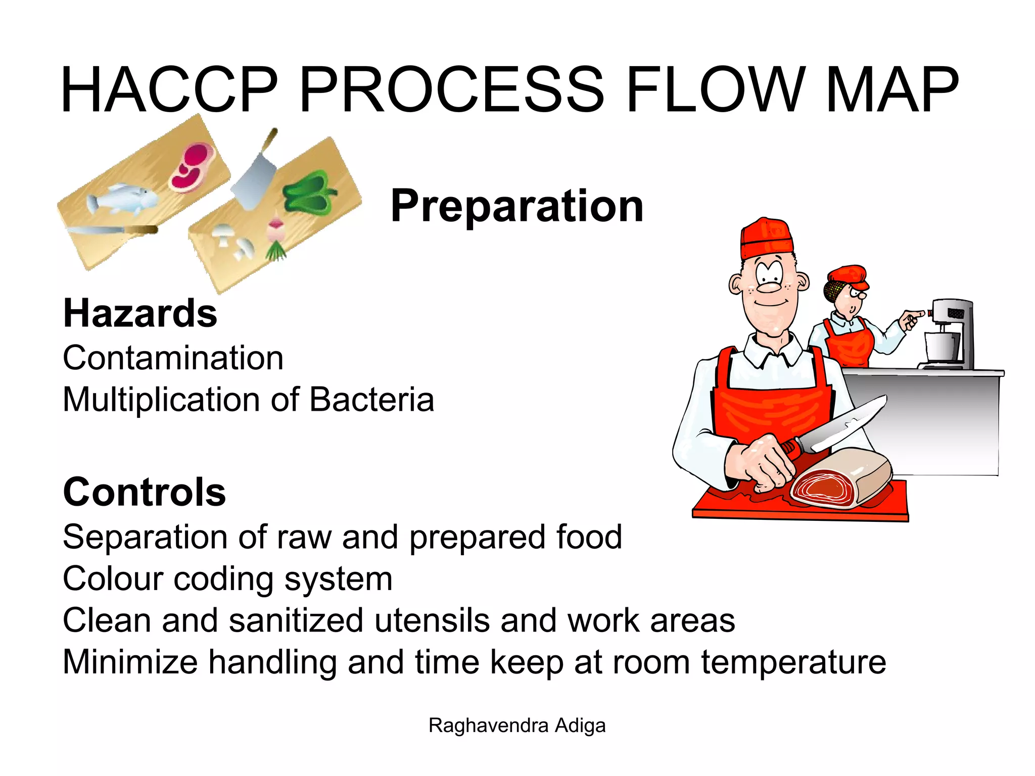 HACCP Presentation | PPT