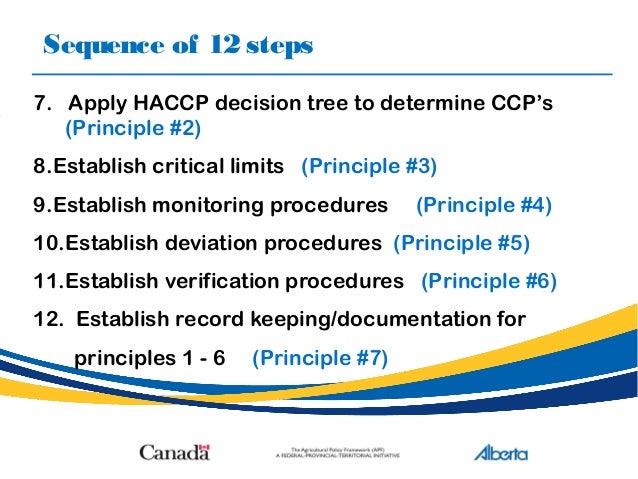 Haccp Presentation Pp