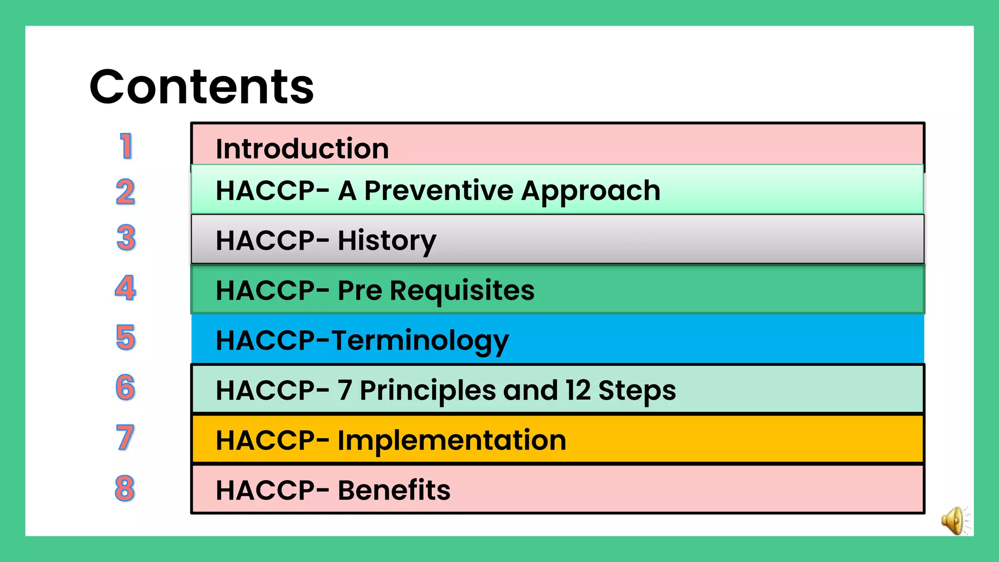 HACCP PRESENTATION SNEHA.pptx