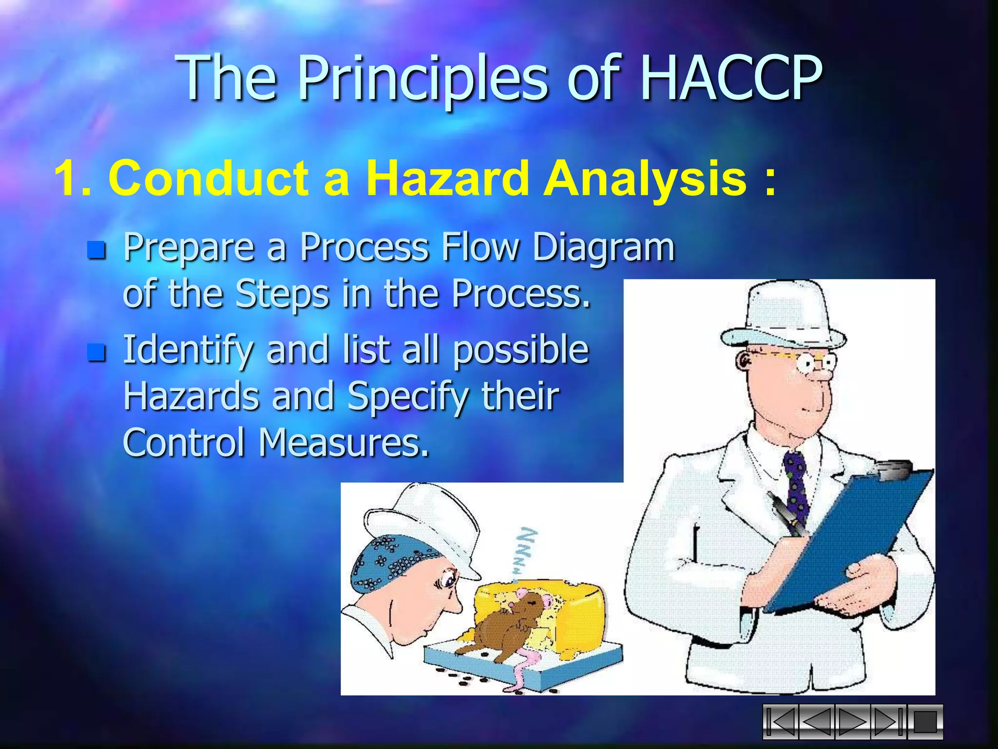 HACCP Principles.ppt