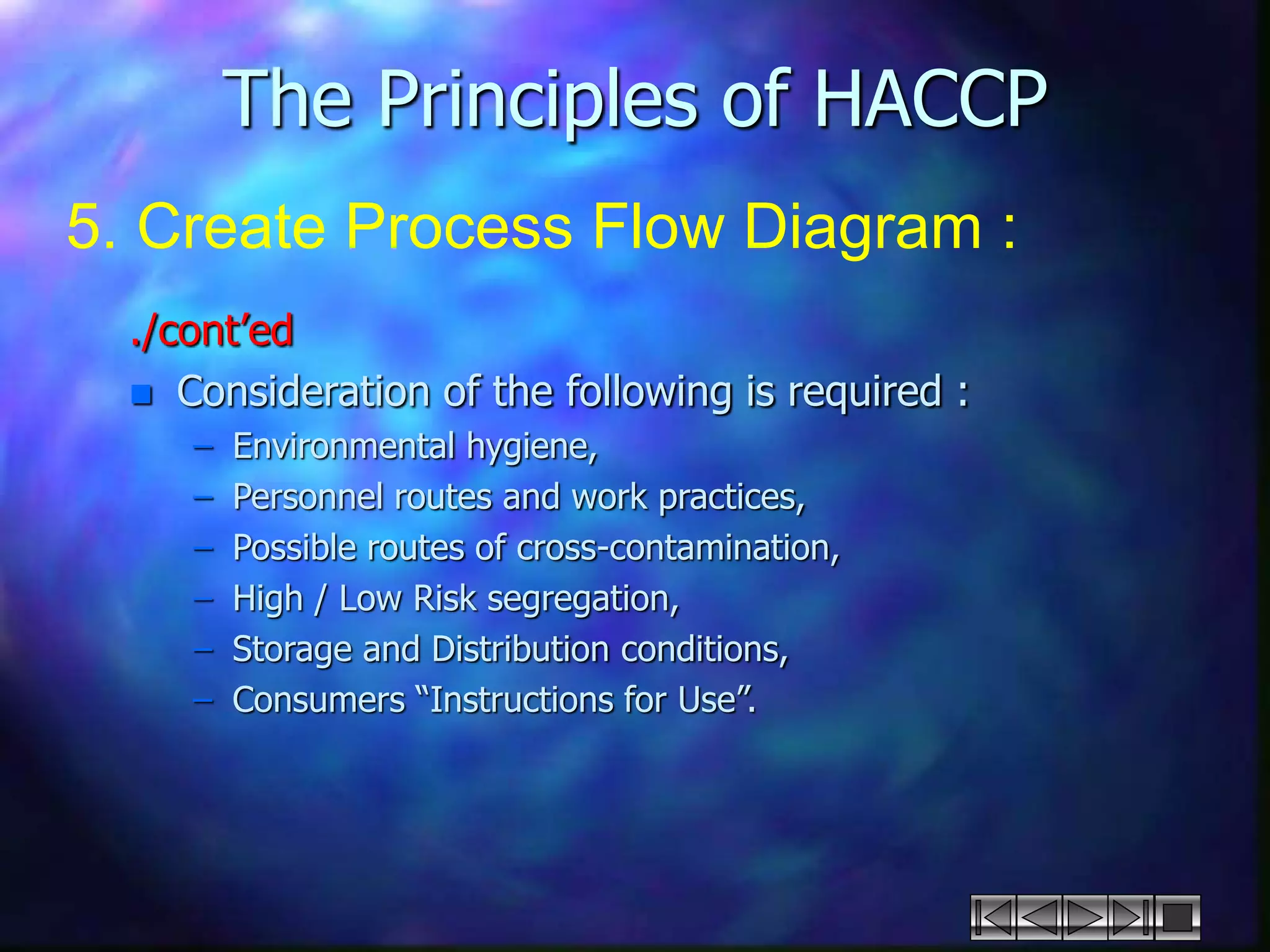 HACCP Principles.ppt