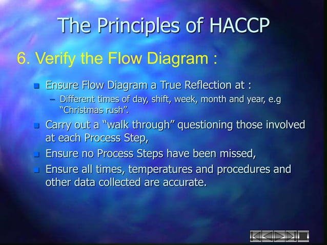 HACCP Principles.ppt