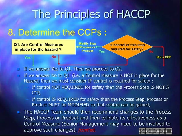 HACCP Principles.ppt
