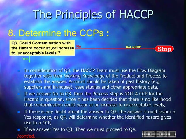 HACCP Principles.ppt