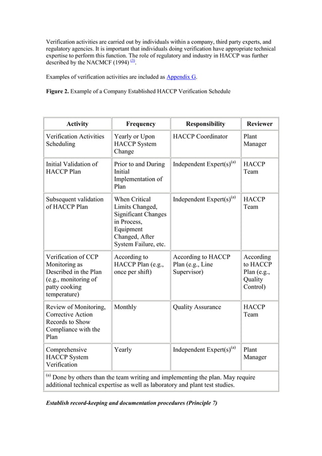 Haccp principles and application guidelines | DOCX | Chemistry | Science