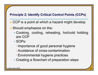 HACCP System principles food Program .pdf