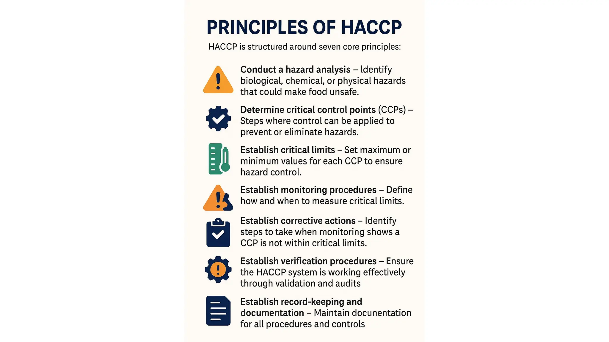 HACCP in Food Quality Control and Food Muanufacturing.pptx