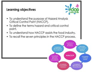 HACCP- Hazard Analysis Critical Control Points (By- Dr. Shweta Gupta ...