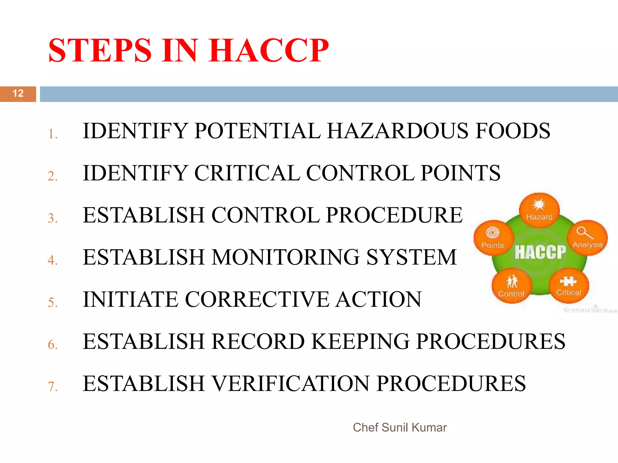 HACCP | PPTX