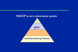 Haccp System | PPT