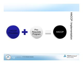 HACCP System and Implementation-rev 1[1].pdf