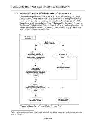 Haccp training guide | PDF