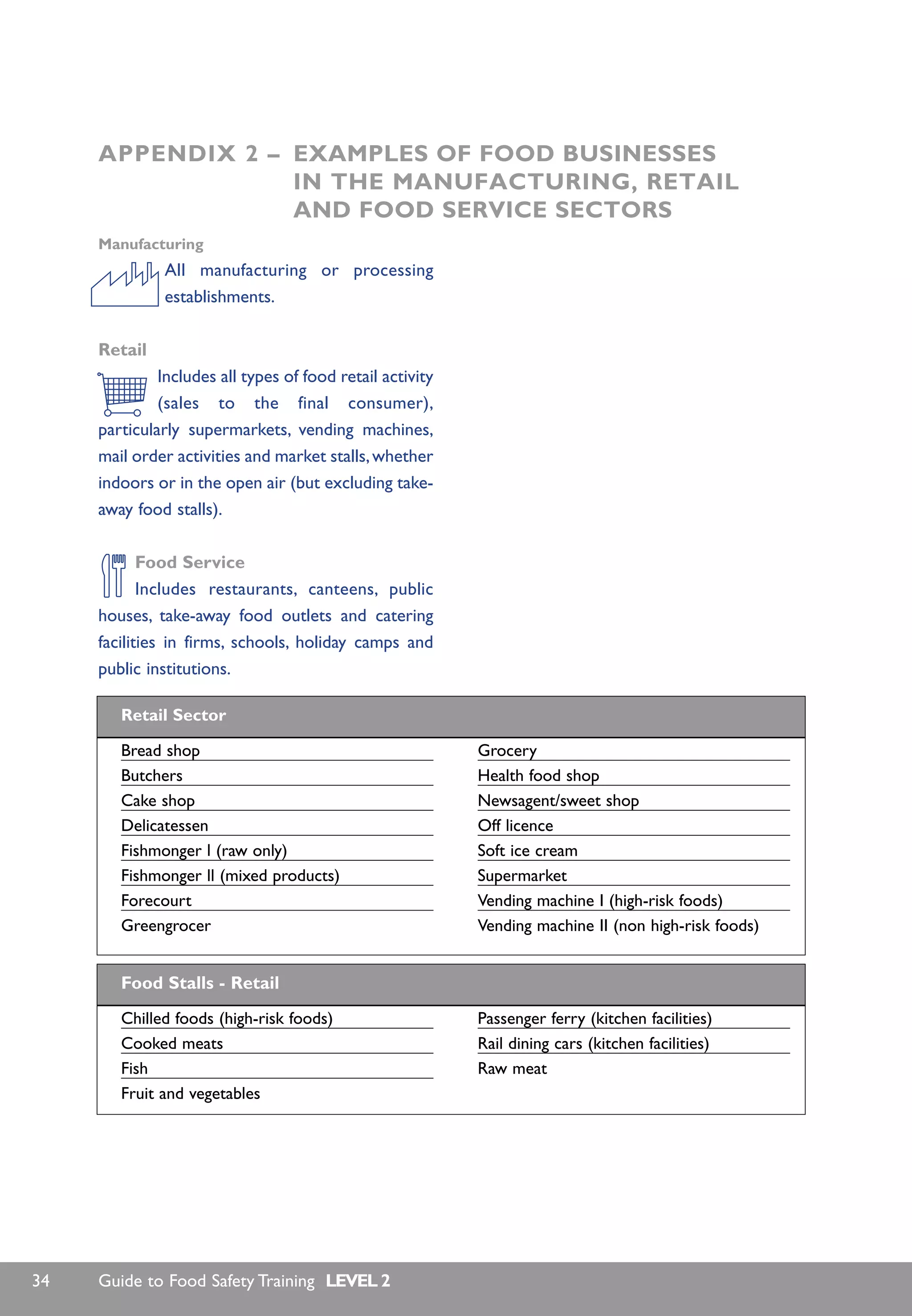 Haccp training level 2 | PDF