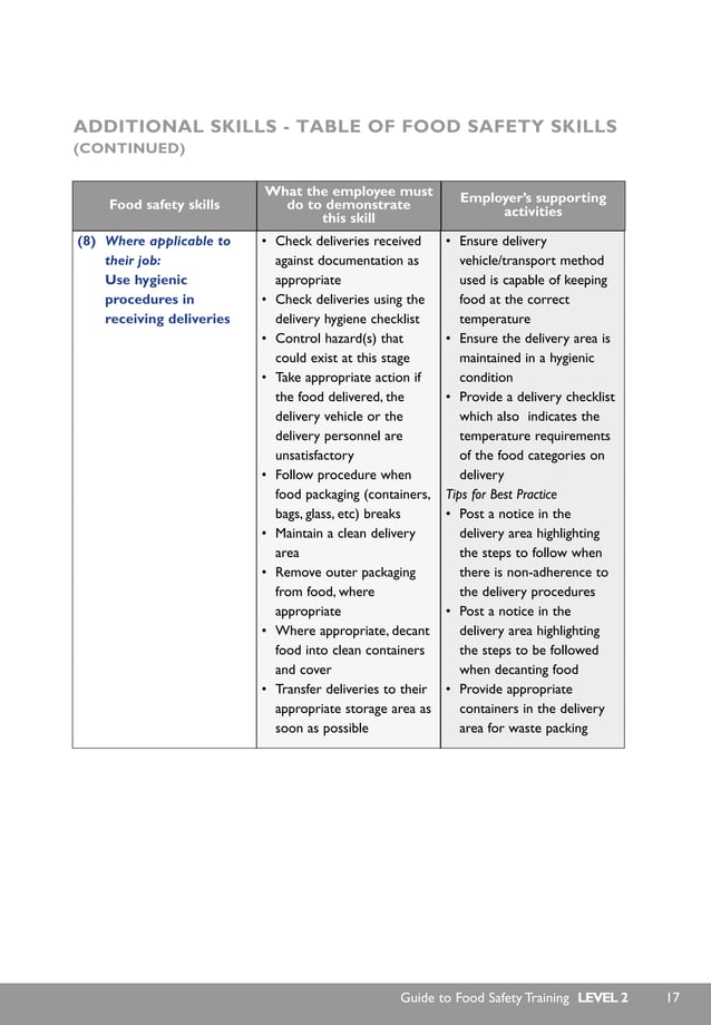 Haccp training level 2 | PDF | Business Administration | Business