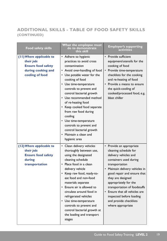 Haccp training level 2 | PDF | Business Administration | Business