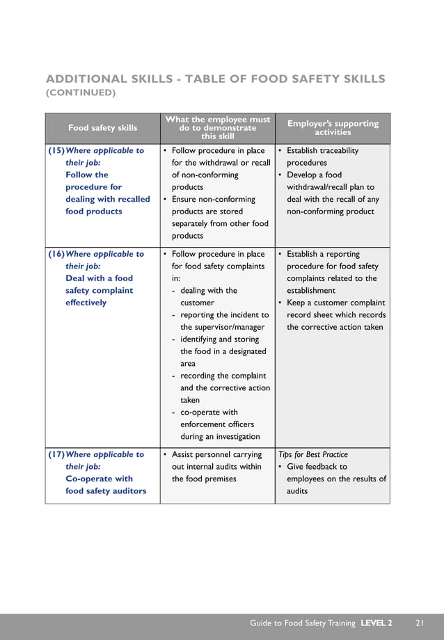 Haccp training level 2 | PDF | Business Administration | Business