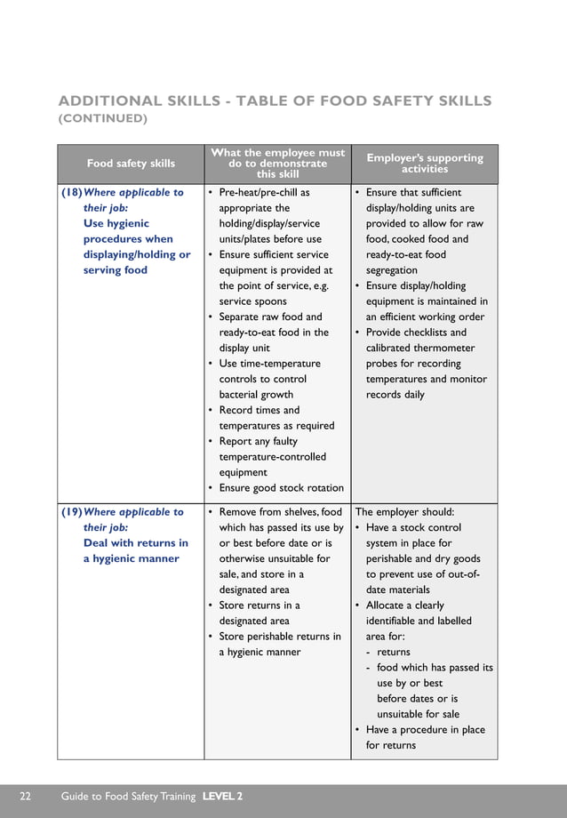 Haccp training level 2 | PDF | Business Administration | Business