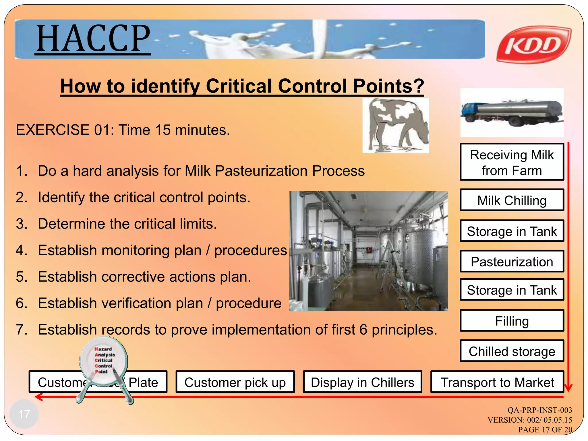 HACCP Training Material VER 002 05.05.15.pptx