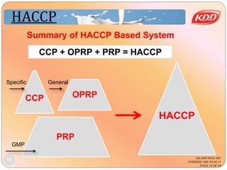 HACCP Training Material VER 002 05.05.15.pptx