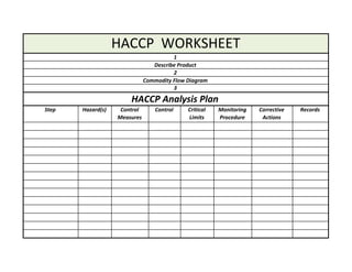 Completing Your HACCP Plan Template: A Step-By-Step Guide, 47% OFF