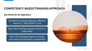 HAC Dangerous Goods Regulatory Update Jan 1, 2023 (Verity DG Consulting).pptx