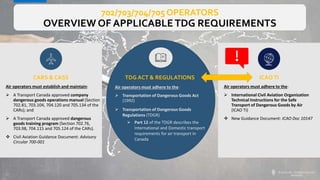 HAC Dangerous Goods Regulatory Update Jan 1, 2023 (Verity DG Consulting ...